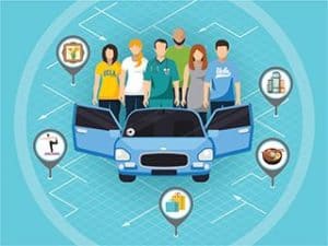 Uber Car Types: Simply Explained (With Photos)