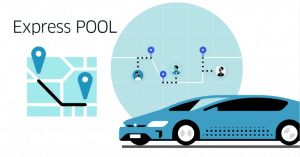 Uber Car Types: Simply Explained (With Photos)
