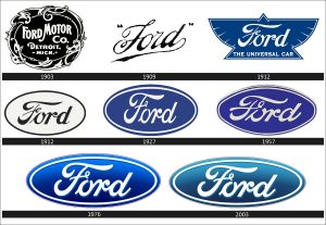 Ford Logo History - a Complete Breakdown (Year by Year)